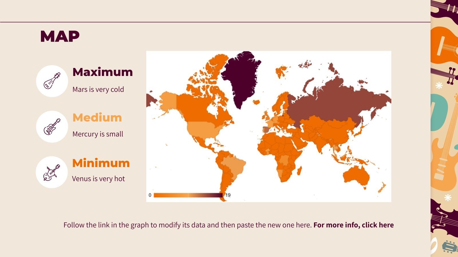 String Instrument Maker Shop | Google Slides & PPT