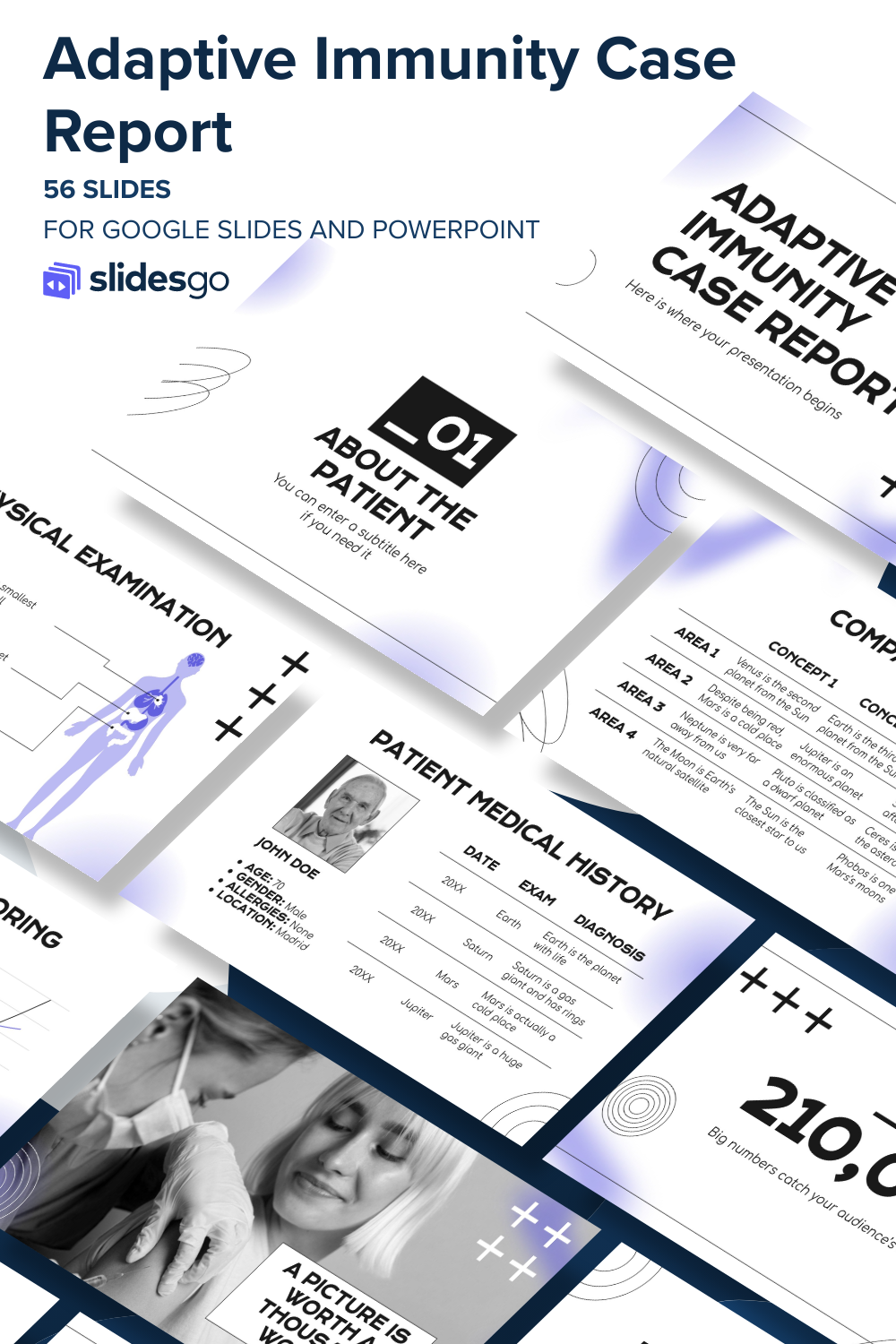 Adaptive Immunity Case Report | Google Slides & PPT