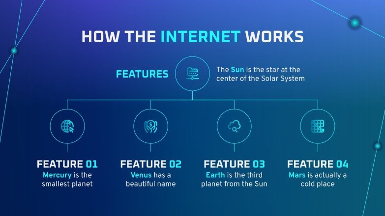 History of Internet Class for College | Google Slides & PPT