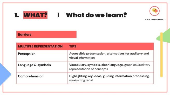 UDL Activity | Google Slides theme & PowerPoint template