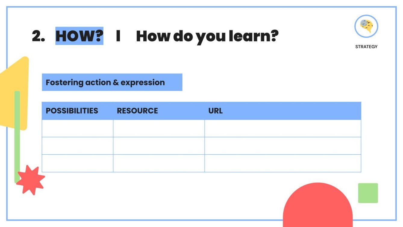 UDL Activity | Google Slides theme & PowerPoint template