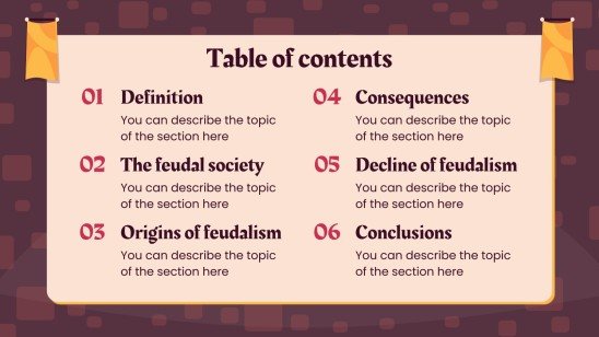 Social Studies Subject for Middle School: Feudalism