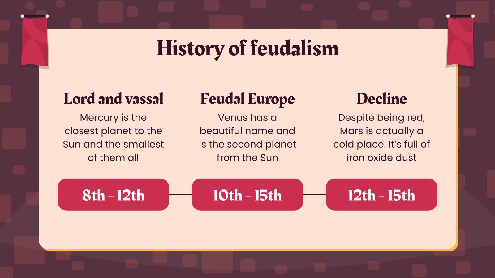Social Studies Subject for Middle School: Feudalism