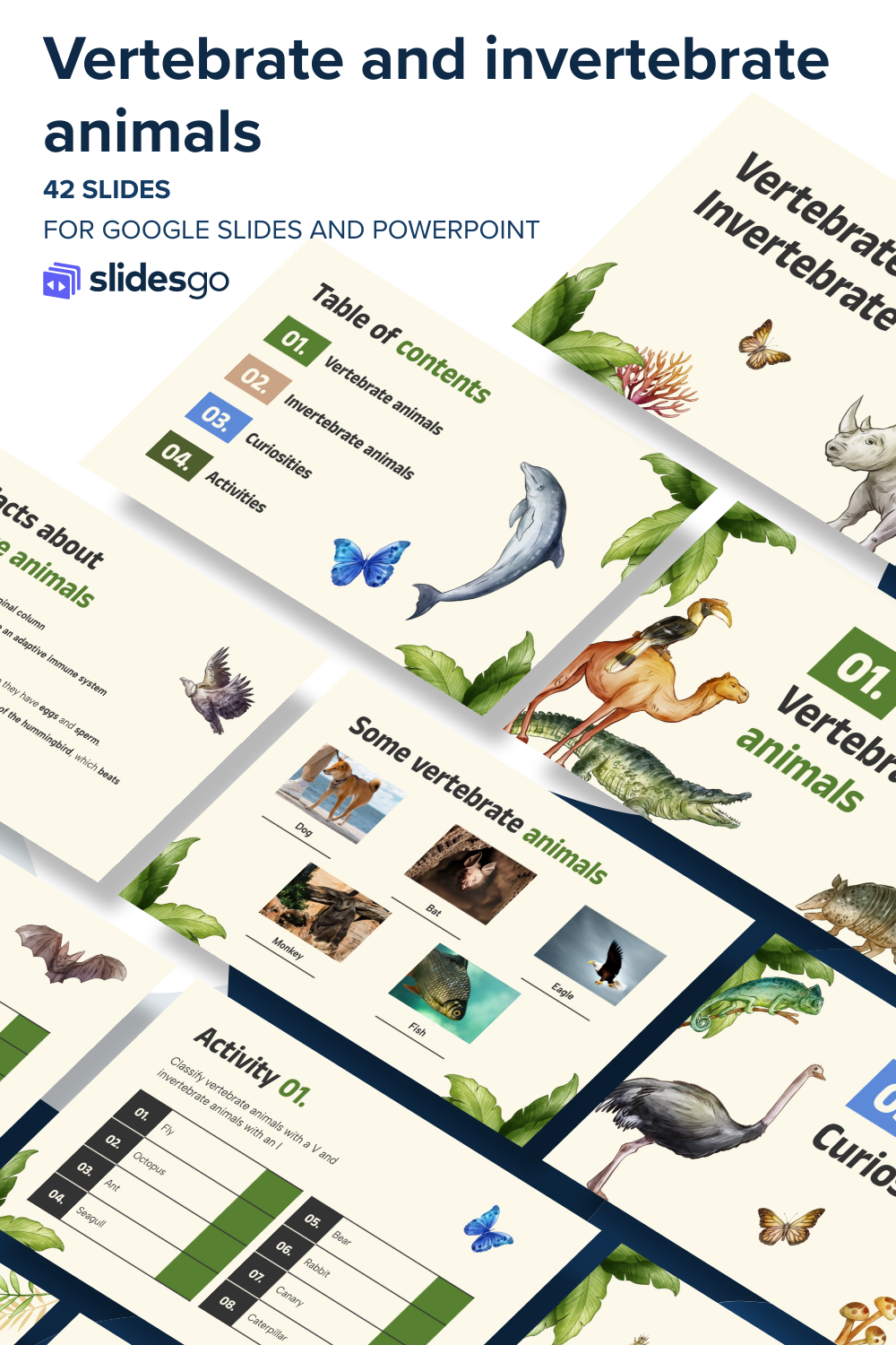 Vertebrate & Invertebrate Animals | Google Slides & PPT