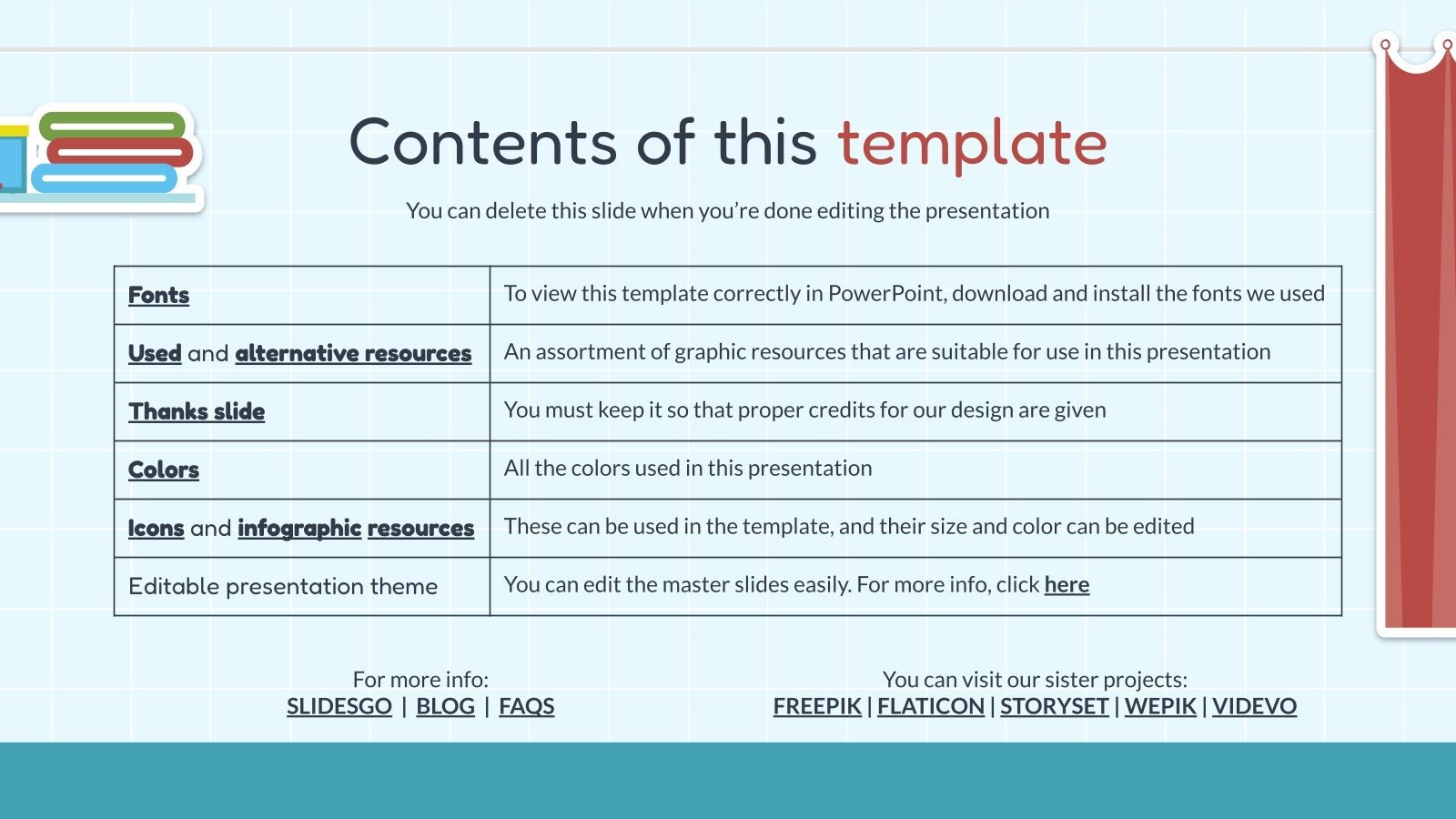 Personal Hygiene Habits for Kids | Google Slides & PPT