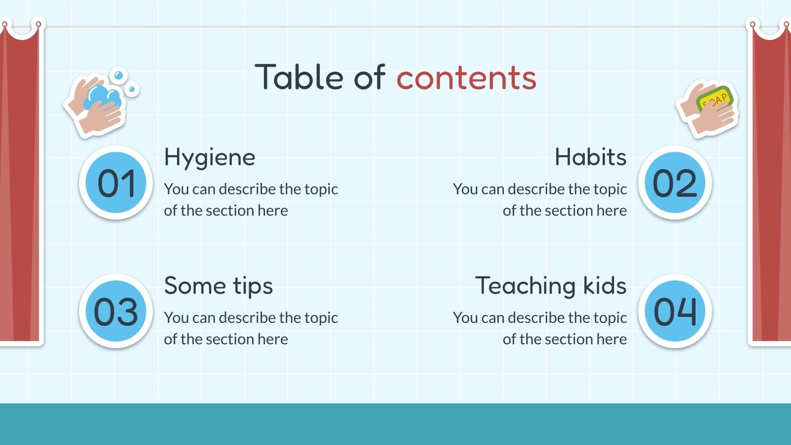 Personal Hygiene Habits for Kids | Google Slides & PPT