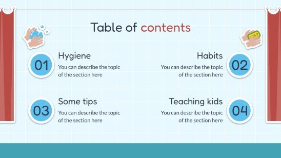Personal Hygiene Habits for Kids | Google Slides & PPT