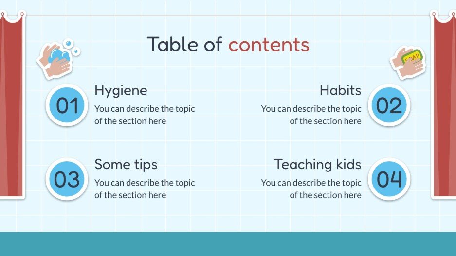 Personal Hygiene Habits for Kids | Google Slides & PPT
