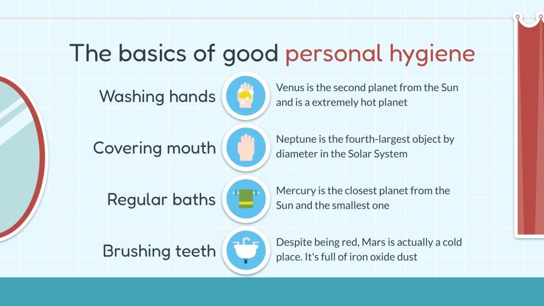 Personal Hygiene Habits for Kids | Google Slides & PPT