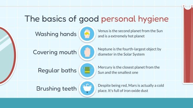 Personal Hygiene Habits for Kids | Google Slides & PPT