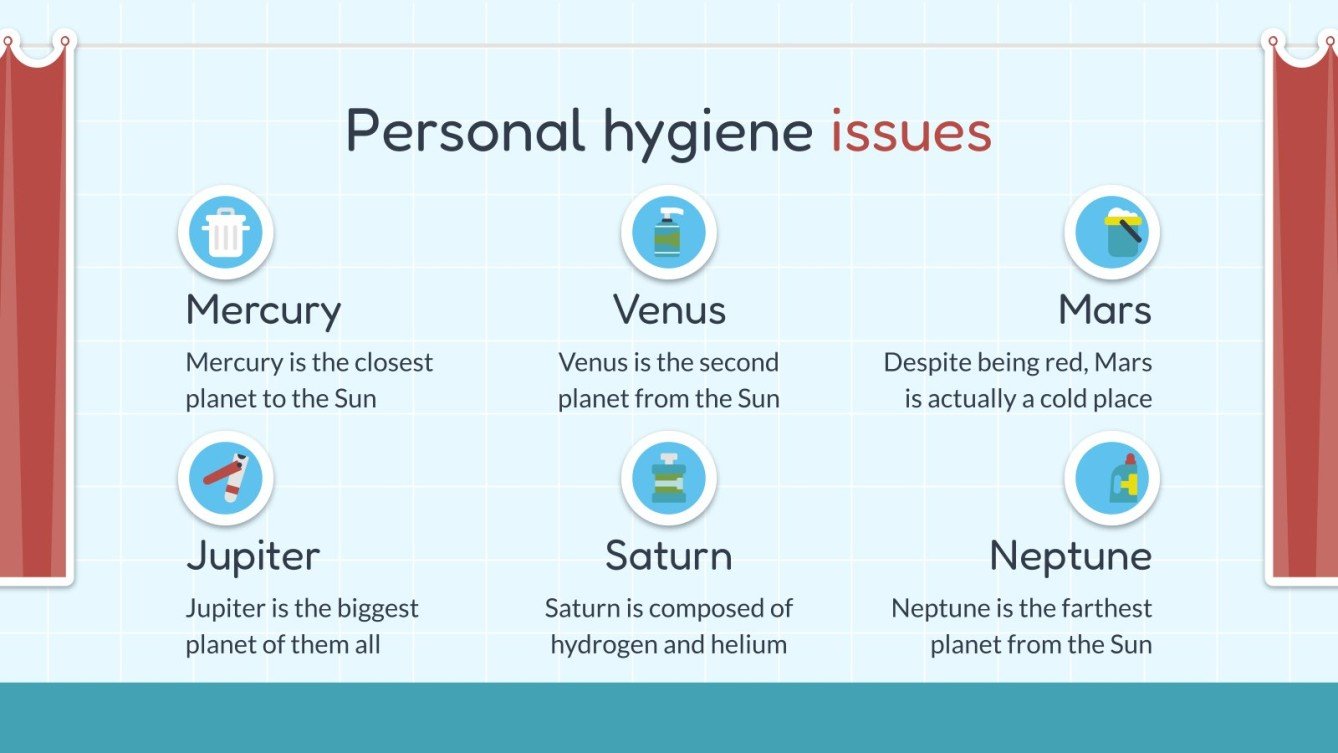 Personal Hygiene Habits for Kids | Google Slides & PPT