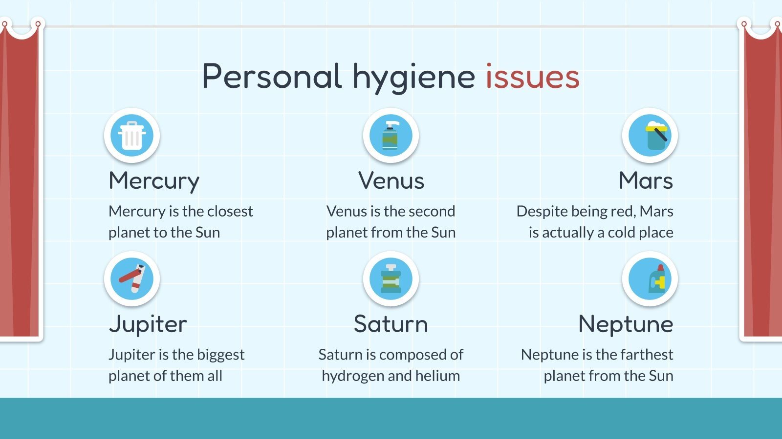 Personal Hygiene Habits for Kids | Google Slides & PPT