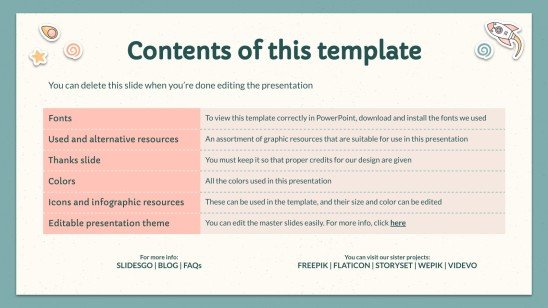 Bunnies Planner for Pre-K | Google Slides & PPT