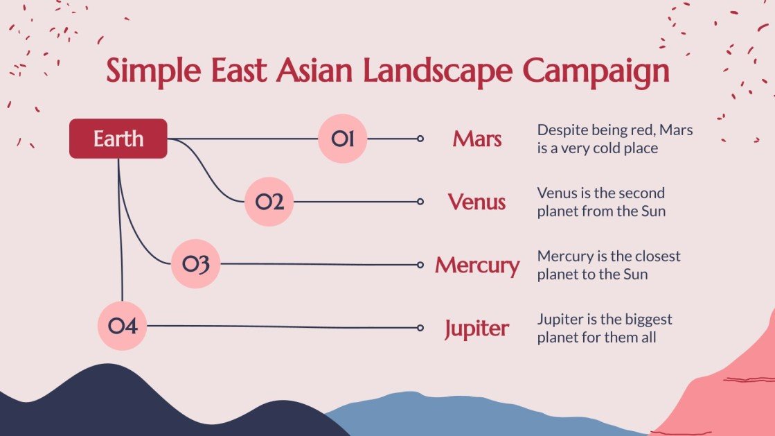 Simple East Asian Landscape Campaign Infographics