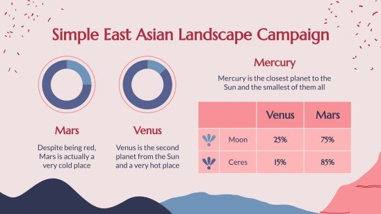 Simple East Asian Landscape Campaign Infographics