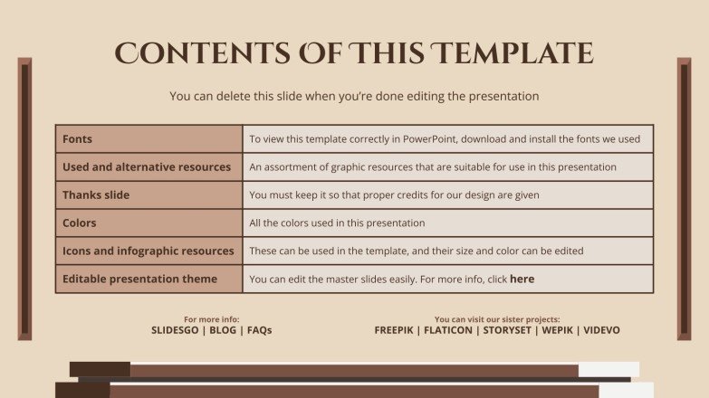 Monastery Restoration Project Proposal | Google Slides & PPT