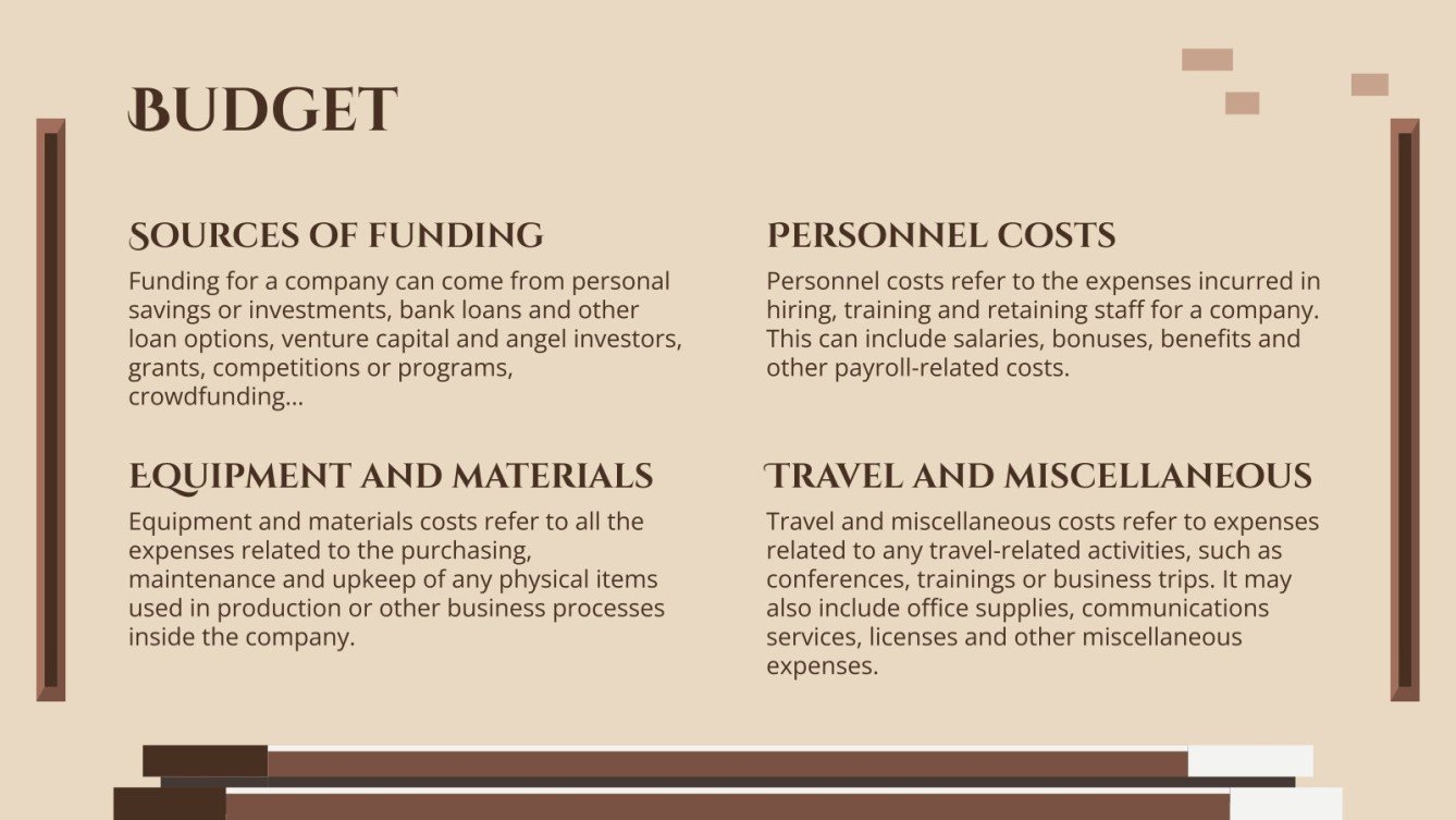 Monastery Restoration Project Proposal | Google Slides & PPT