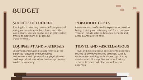 Monastery Restoration Project Proposal | Google Slides & PPT