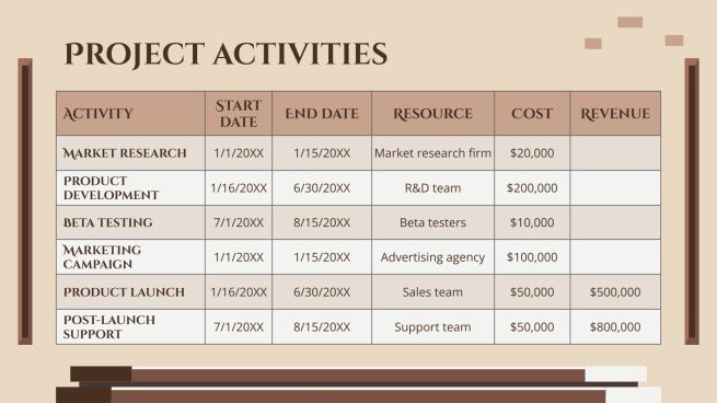 Monastery Restoration Project Proposal | Google Slides & PPT