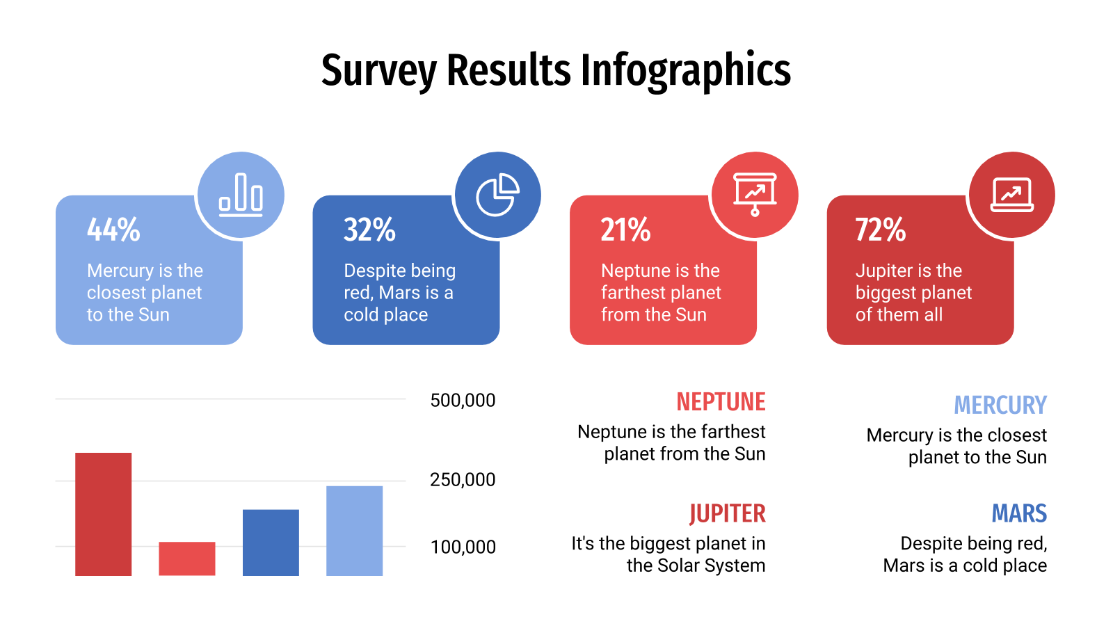 Survey Results Infographics For Google Slides And PowerPoint