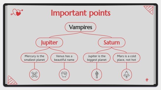 Vampire Journals TV Series | Google Slides & PowerPoint