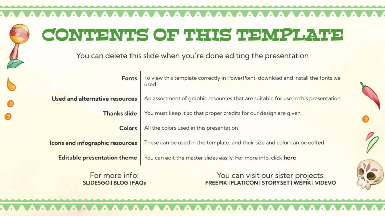 Let's Celebrate Cinco de Mayo! | Google Slides and PowePoint