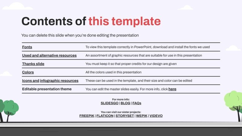 Traffic & Road Safety | Google Slides & PPT
