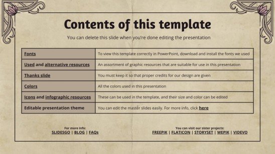 18th Century History for High School | Google Slides & PPT