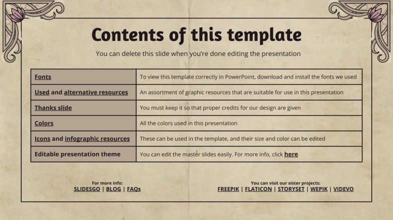 18th Century History for High School | Google Slides & PPT