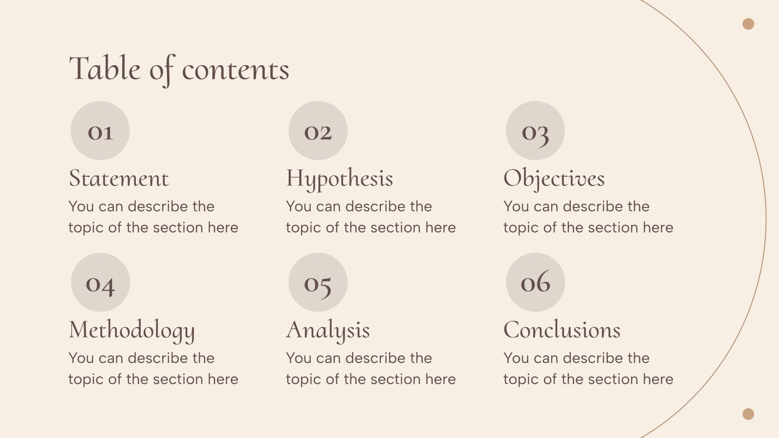 Religious Devotion Thesis | Google Slides & PPT