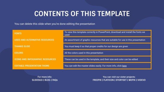 Forklift Dealer Marketing Plan | Google Slides & PPT