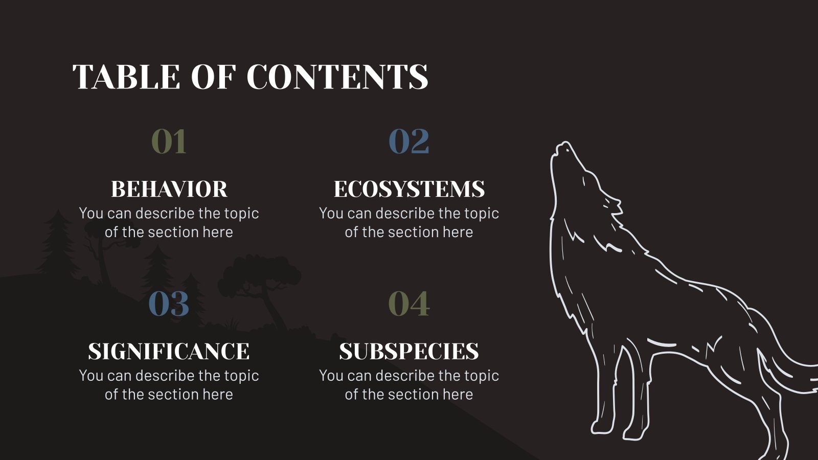 All About Wolves | Google Slides & PowerPoint template