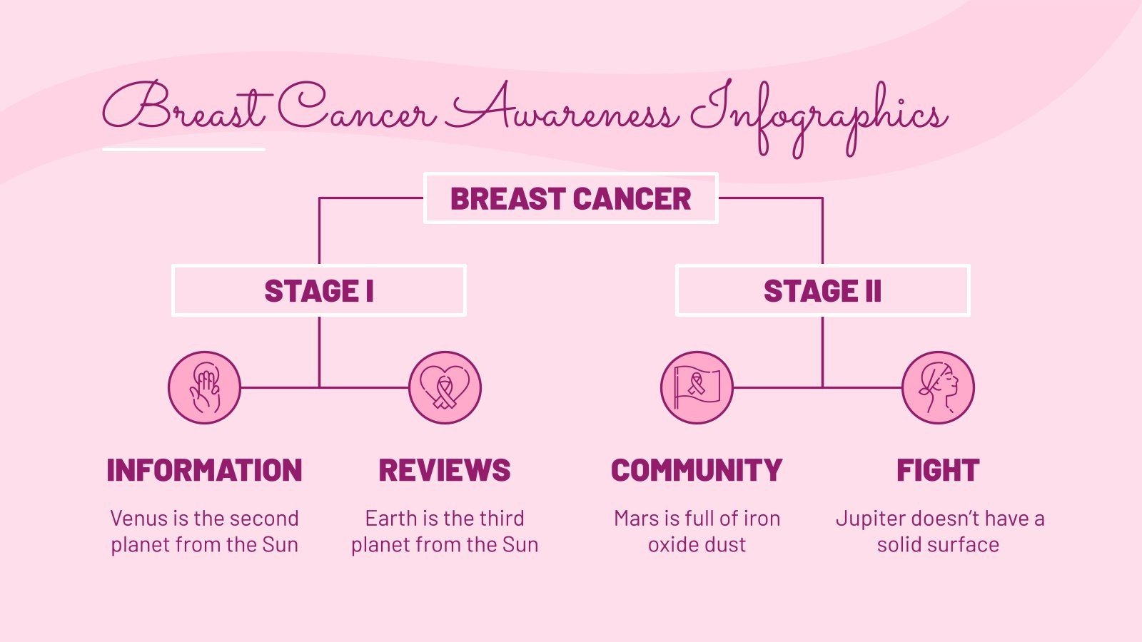 Breast Cancer Awareness Infographics
