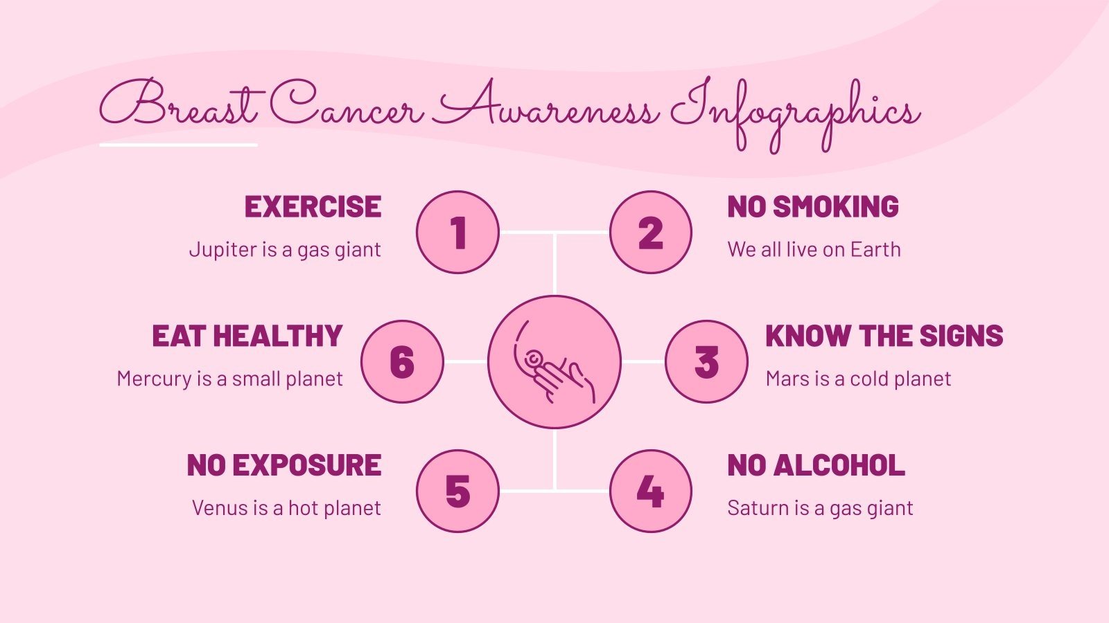 Breast Cancer Awareness Infographics