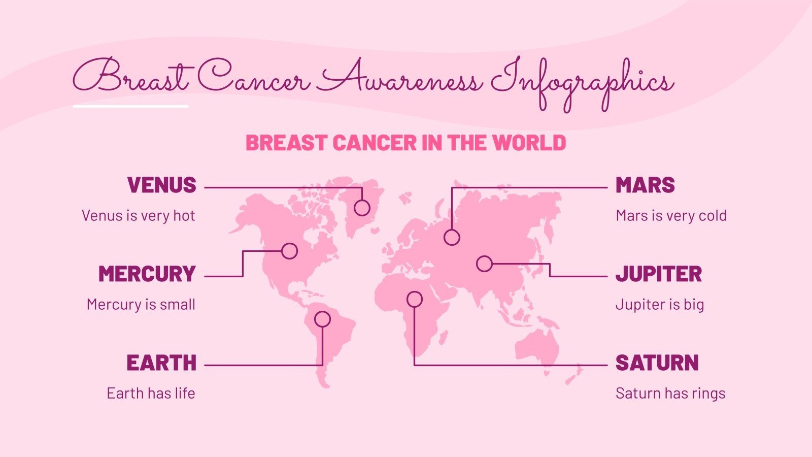 Breast Cancer Awareness Infographics
