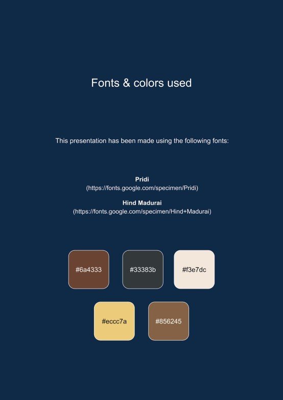 Bohemian Resume | Google Slides & PowerPoint template