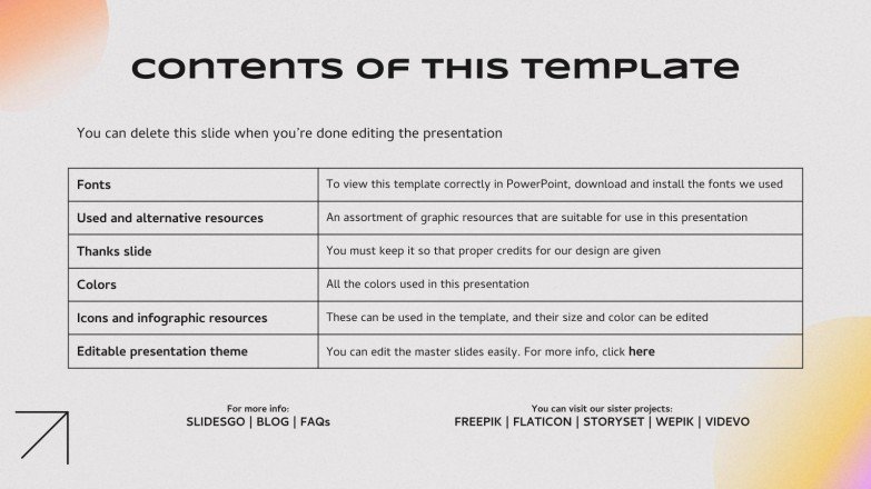 Micro, Small and Medium Enterprises Marketing Plan