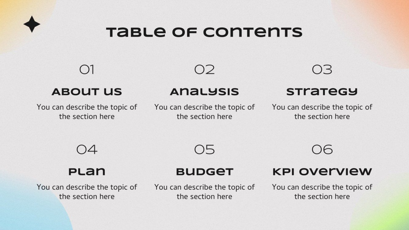 Micro, Small and Medium Enterprises Marketing Plan