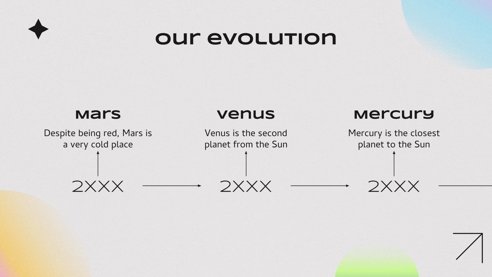 Micro, Small and Medium Enterprises Marketing Plan