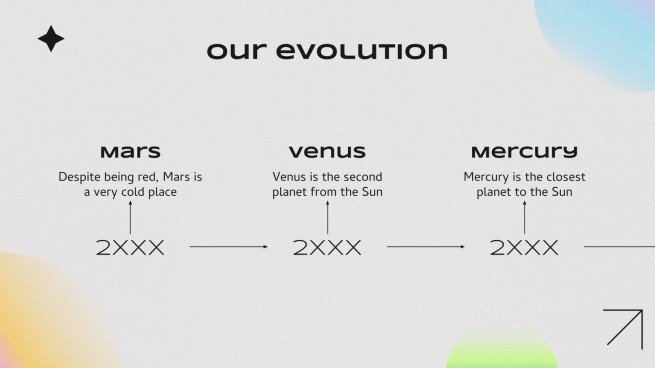 Micro, Small and Medium Enterprises Marketing Plan