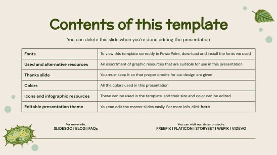 Biology Subject for Middle School: Plant Cells