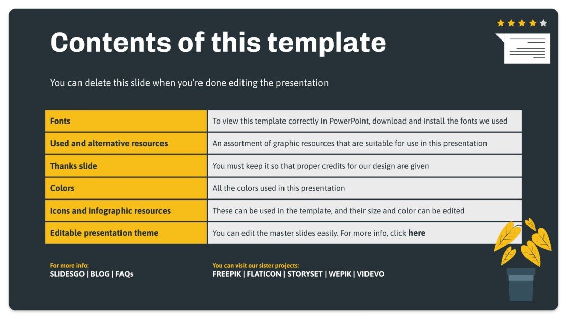 Satisfaction Survey Newsletter | Google Slides & PPT