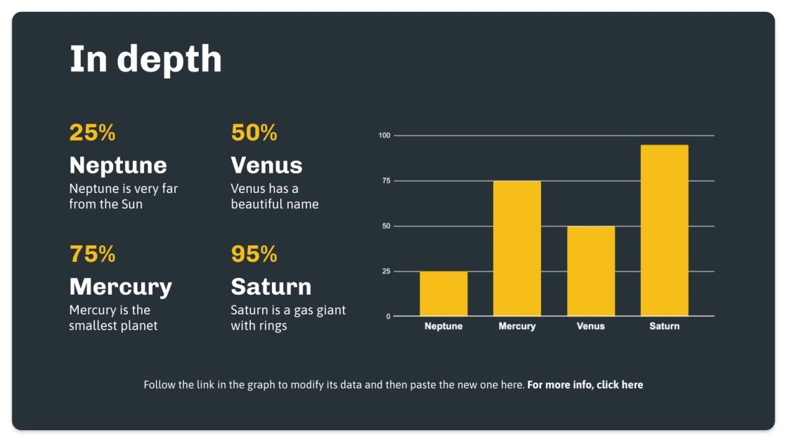 Satisfaction Survey Newsletter | Google Slides & PPT