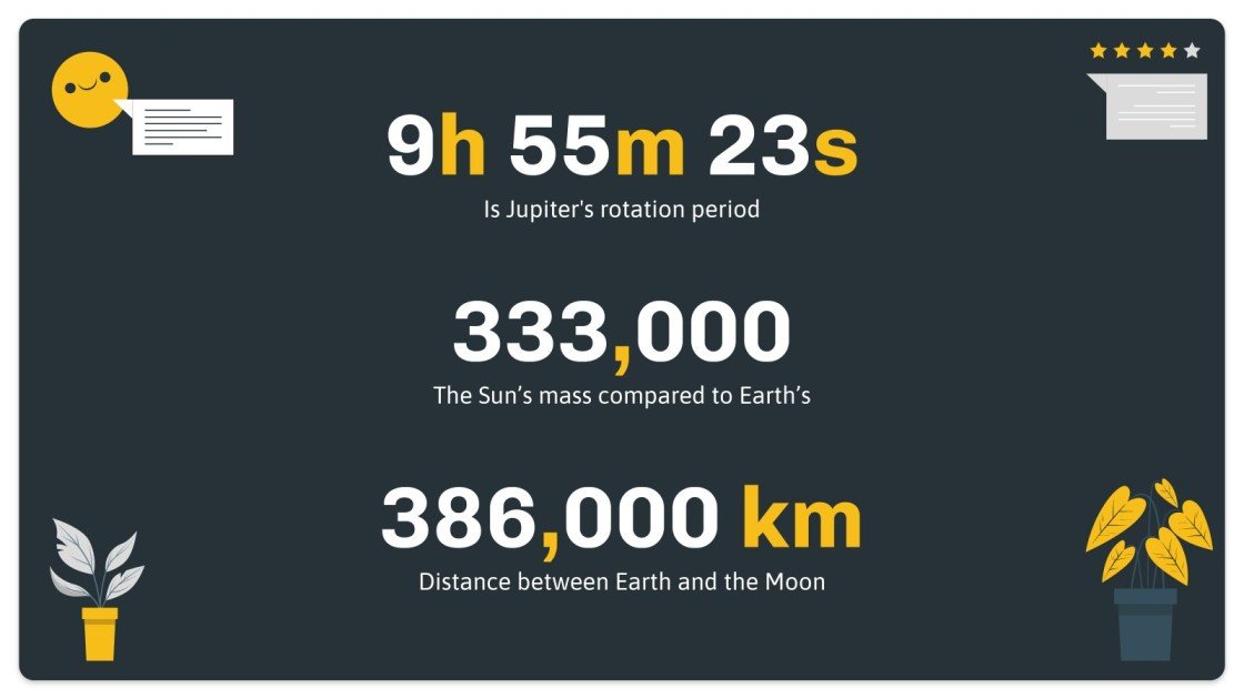 Satisfaction Survey Newsletter | Google Slides & PPT