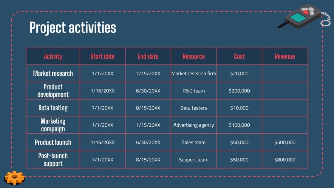 Proposition de projet de mécanique automobile