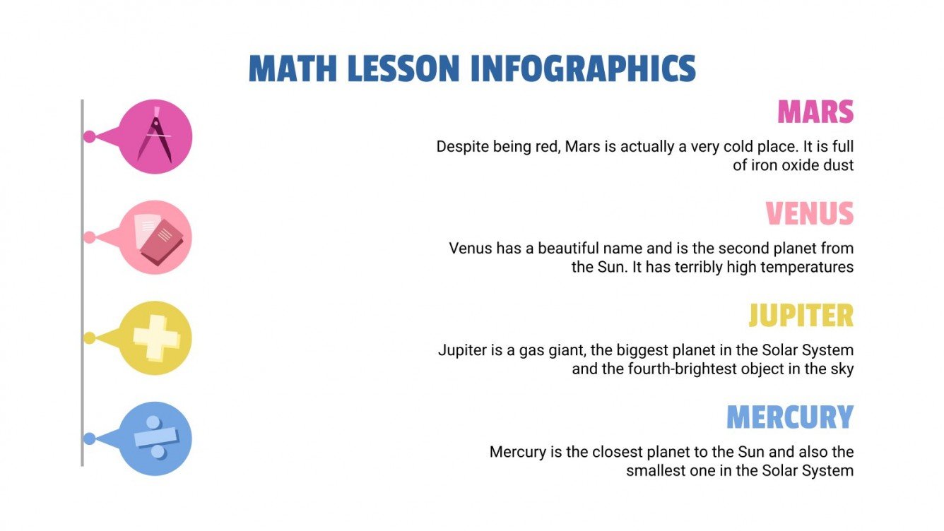 Math Lesson Infographics for Google Slides and PowerPoint