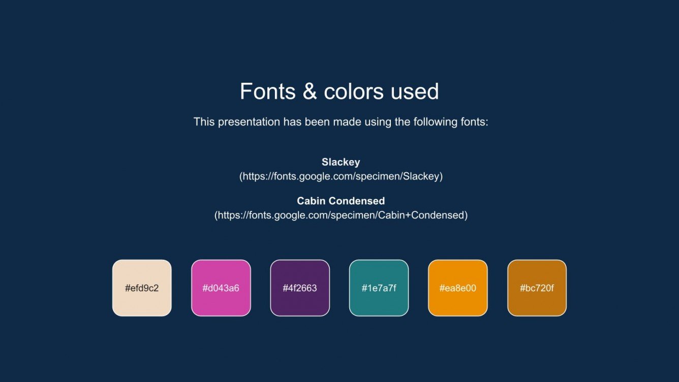 Awesome Digital Morning Slides | Google Slides & PPT theme