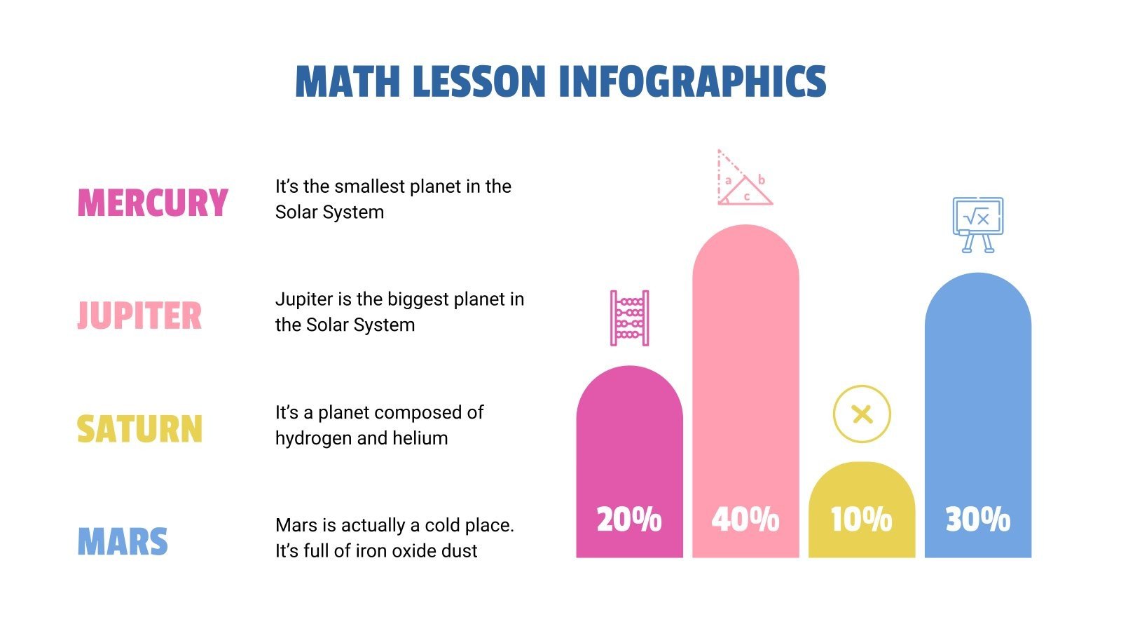 Math Lesson Infographics for Google Slides and PowerPoint