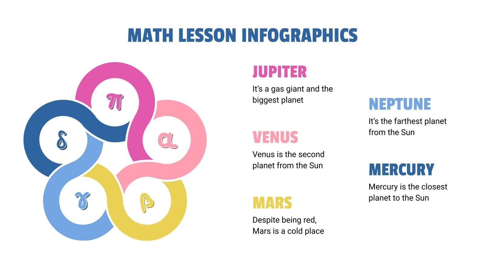 Math Lesson Infographics for Google Slides and PowerPoint