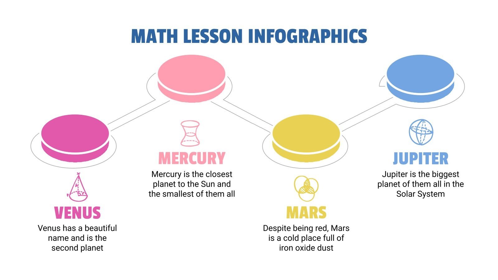 Math Lesson Infographics for Google Slides and PowerPoint